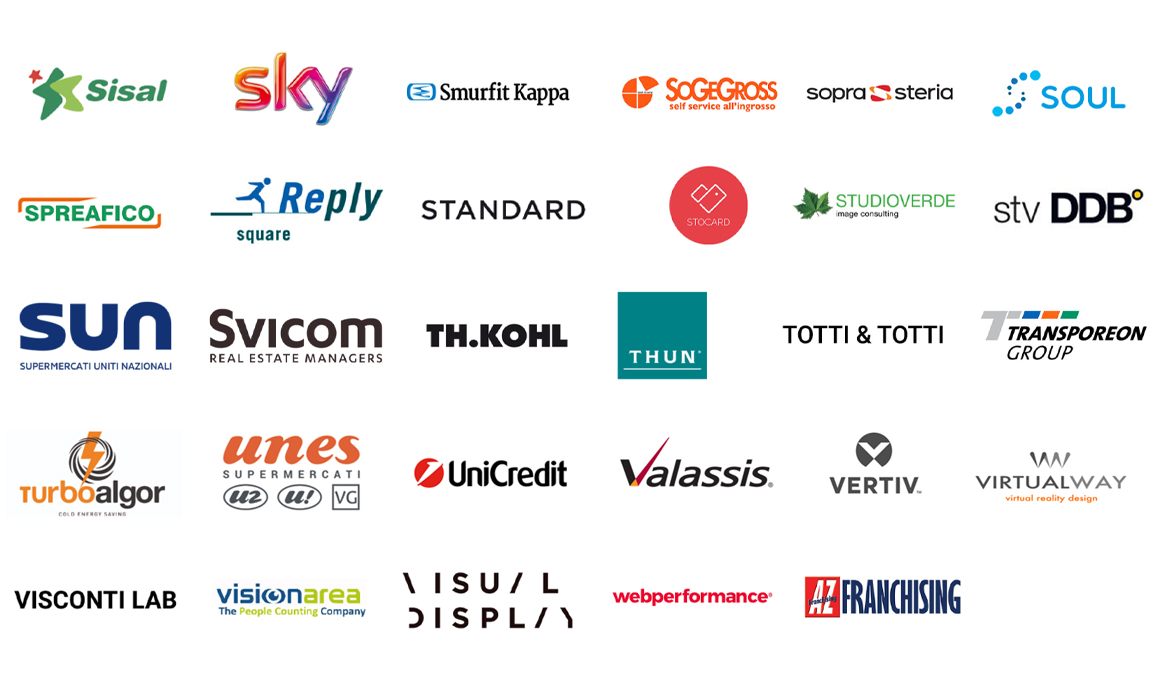 Retail Institute Italy | RI